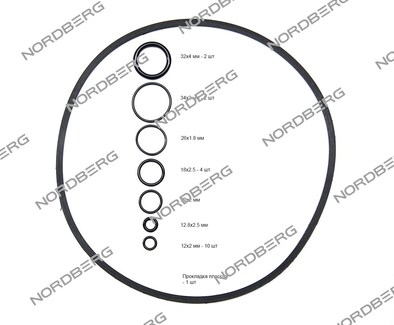 Запчасть ремкомплект (прокладки) для 2379 (c 2018) NORDBERG 2379#RK ...